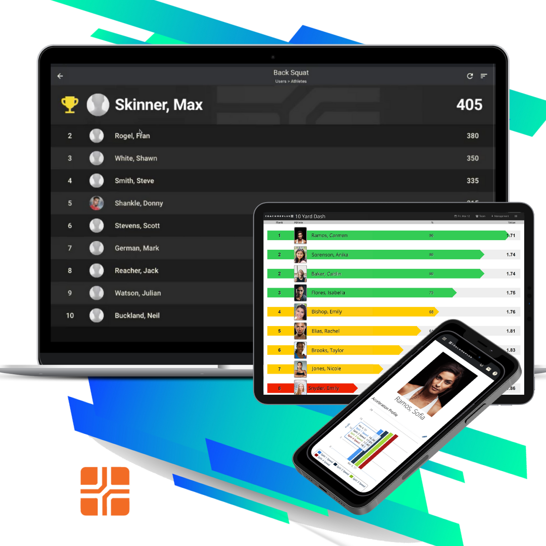CoachMePlus | Human Performance Software